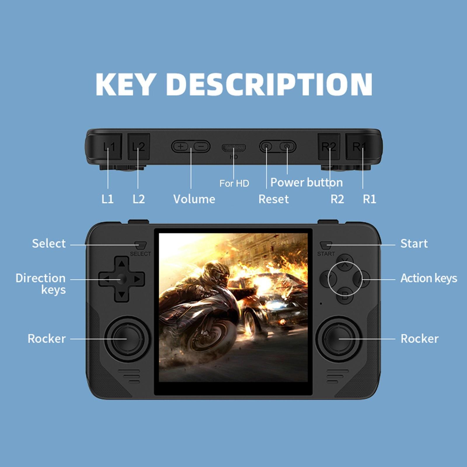 Powkiddy RGB30 hordozható kézi játékkonzol 4,0 hüvelykes IPS 720*720 ...